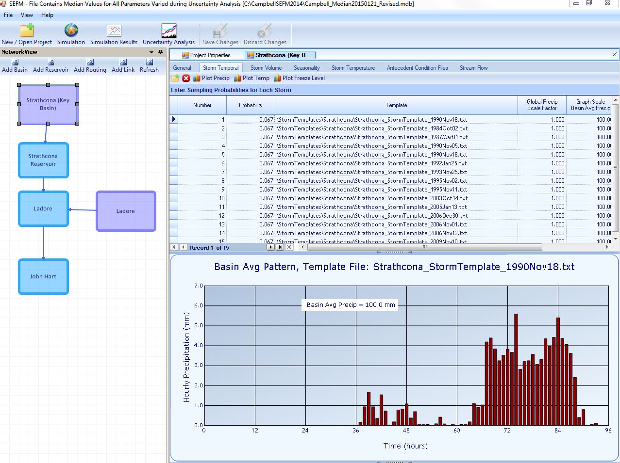 SEFM – MGS Engineering Consultants, Inc.